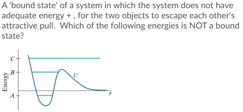 Solved A 'bound state' of a system in which the system does | Chegg.com