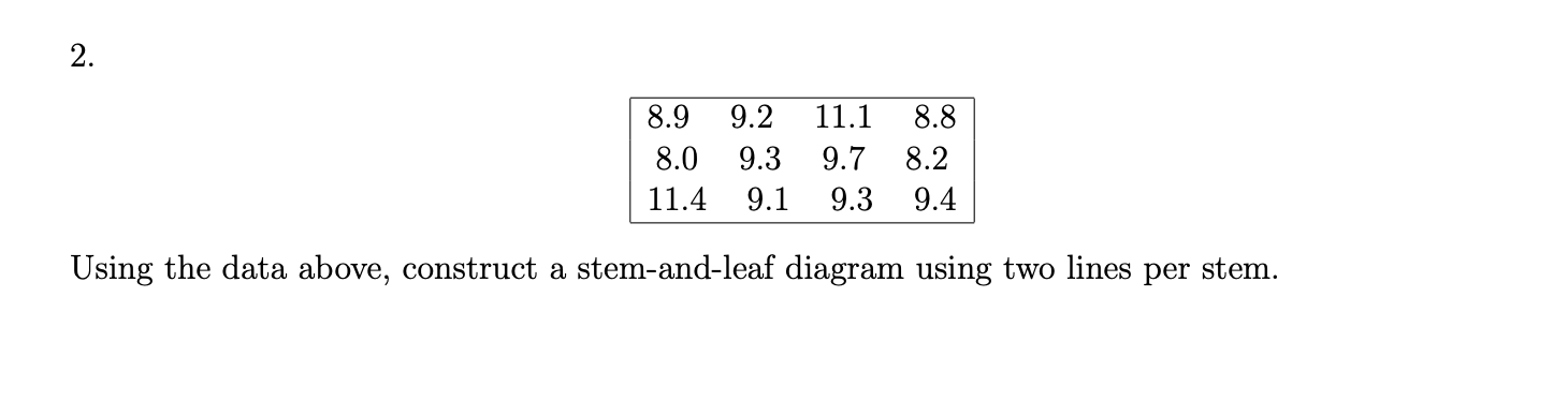 Solved Using the data above, construct a stem-and-leaf | Chegg.com