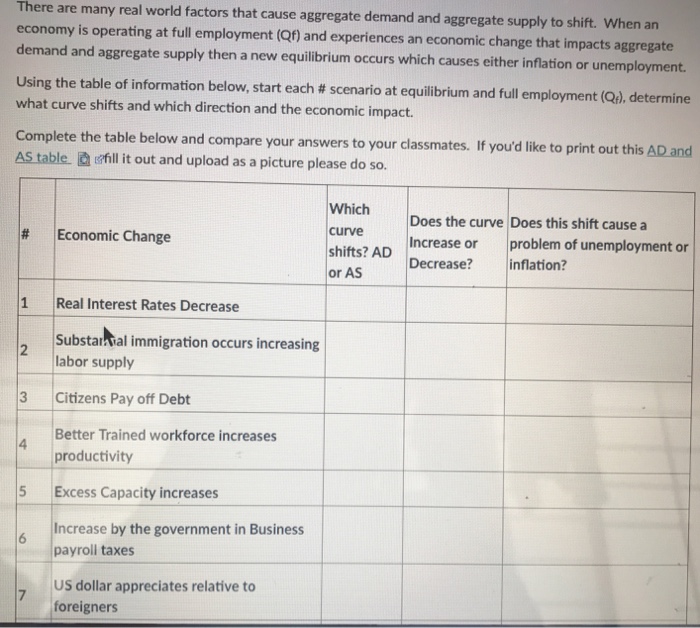 Solved There are many real world factors that cause | Chegg.com
