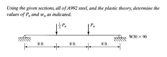 Solved Using the given sections, all of A992 steel, and the | Chegg.com