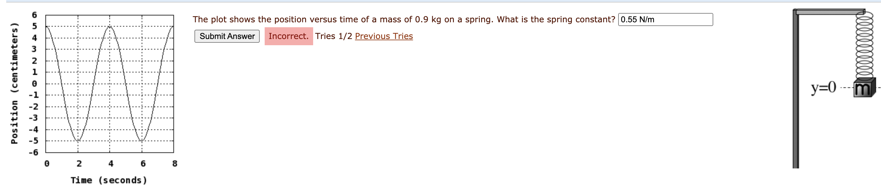 Solved The components of all the vectors are INTEGERS. The | Chegg.com