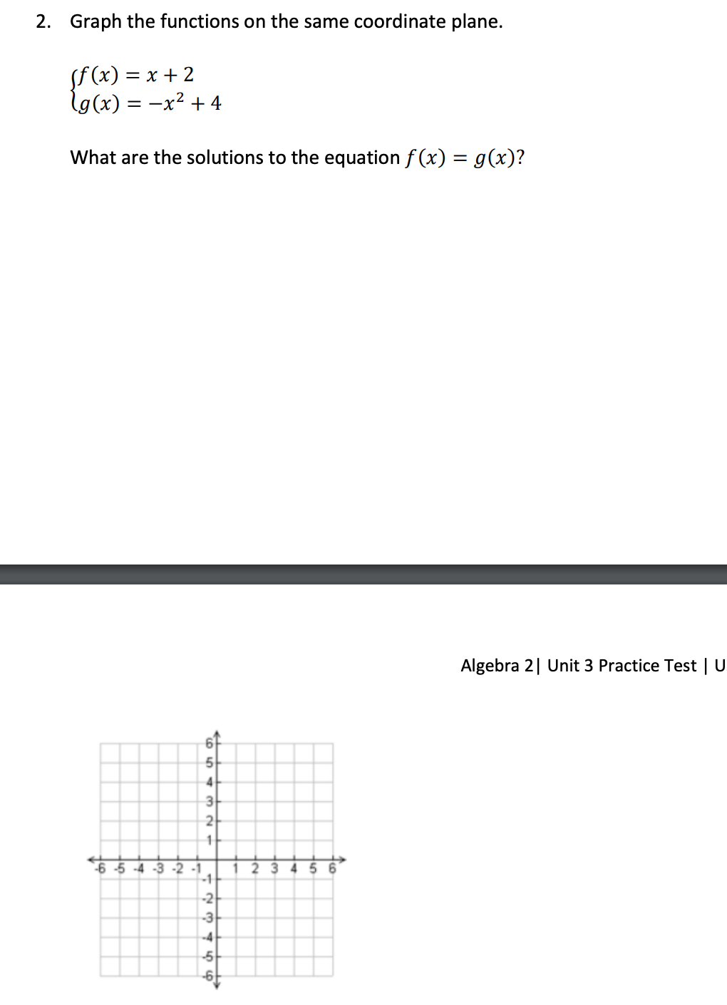 Solved 2. Graph the functions on the same coordinate plane. | Chegg.com