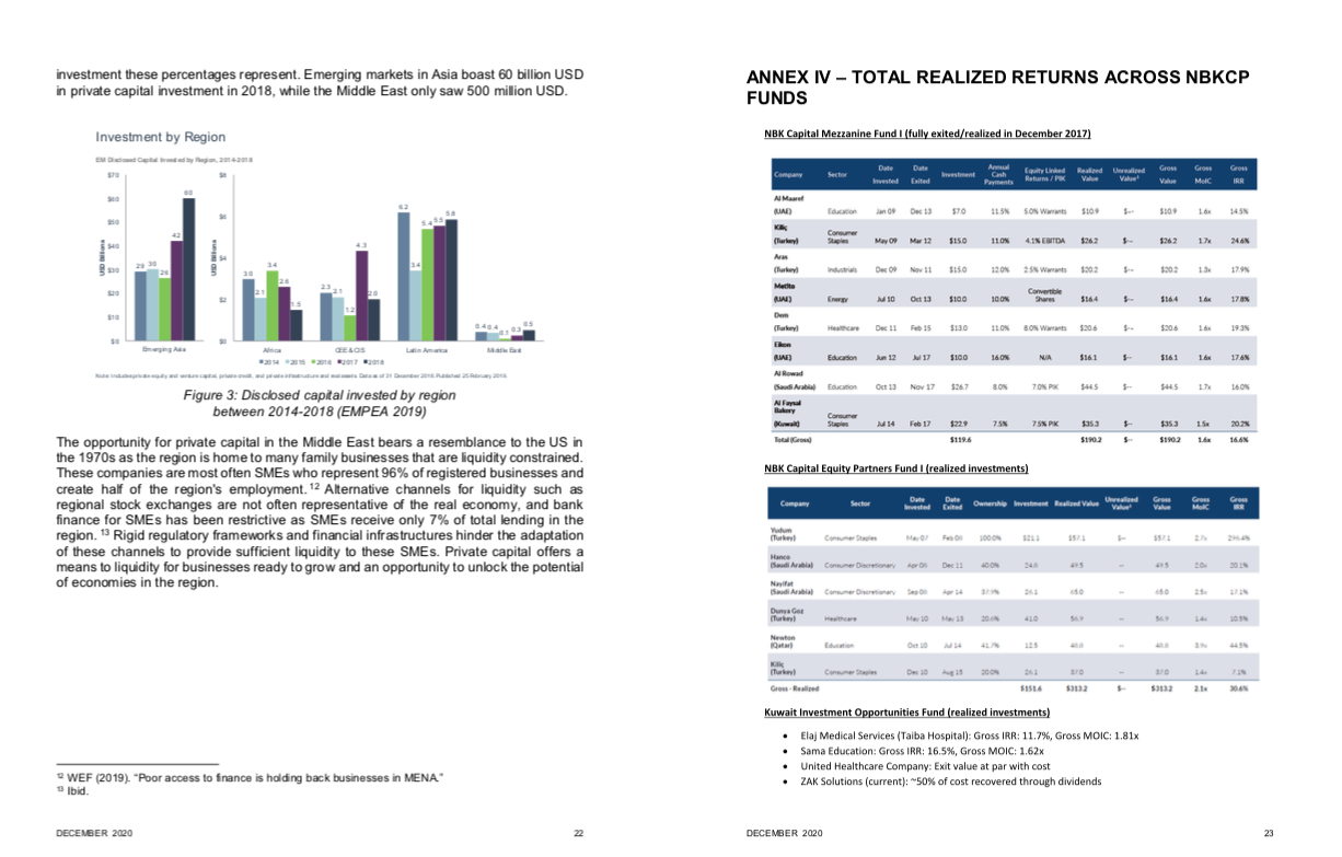 Solved 1- How is the role of institutional capital different | Chegg.com