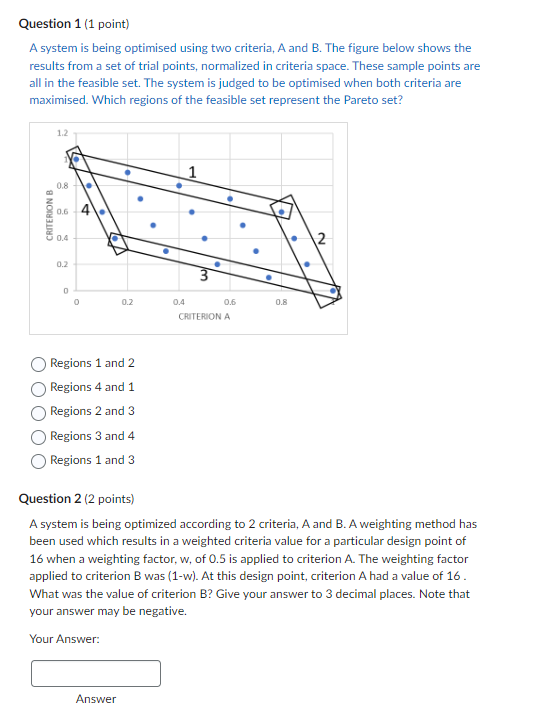 Solved Question 1 (1 point) A system is being optimised | Chegg.com