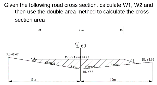 Solved Given the following road cross section, calculate W1, | Chegg.com