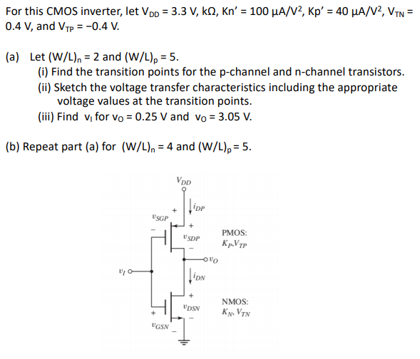For this CMOS inverter, let VDD-3.3 V, kQ, Kn' = 100 | Chegg.com