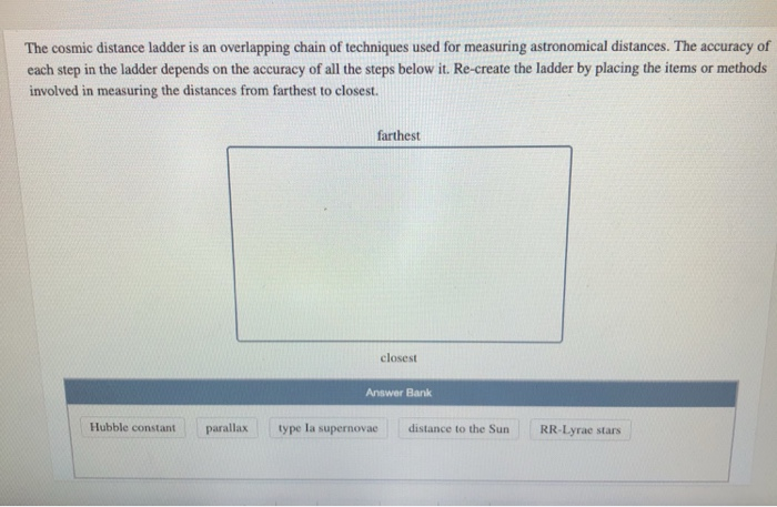 Cosmic Distance Ladder