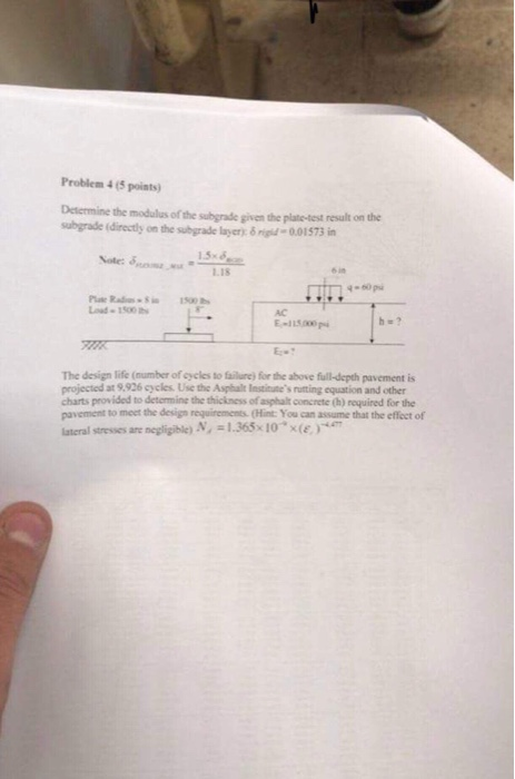 Solved Problem 4(5 points) Determine the modulus of the | Chegg.com