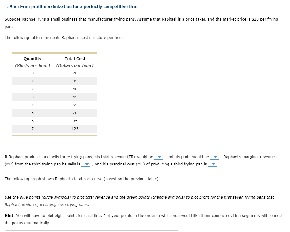 Solved 1. Short-run profit maximization for a perfectly | Chegg.com