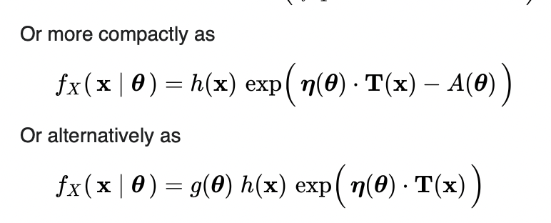 Or more compactly as fX(x∣θ)=h(x)exp(η(θ)⋅T(x)−A(θ)) | Chegg.com