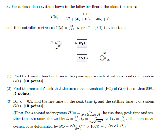 Solved 3. For a closed-loop system shown in the following | Chegg.com