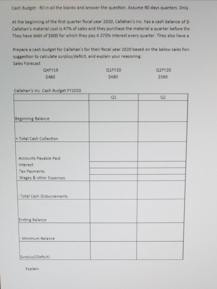 Solved Cash Budget-fill in all the blanks and answer the | Chegg.com