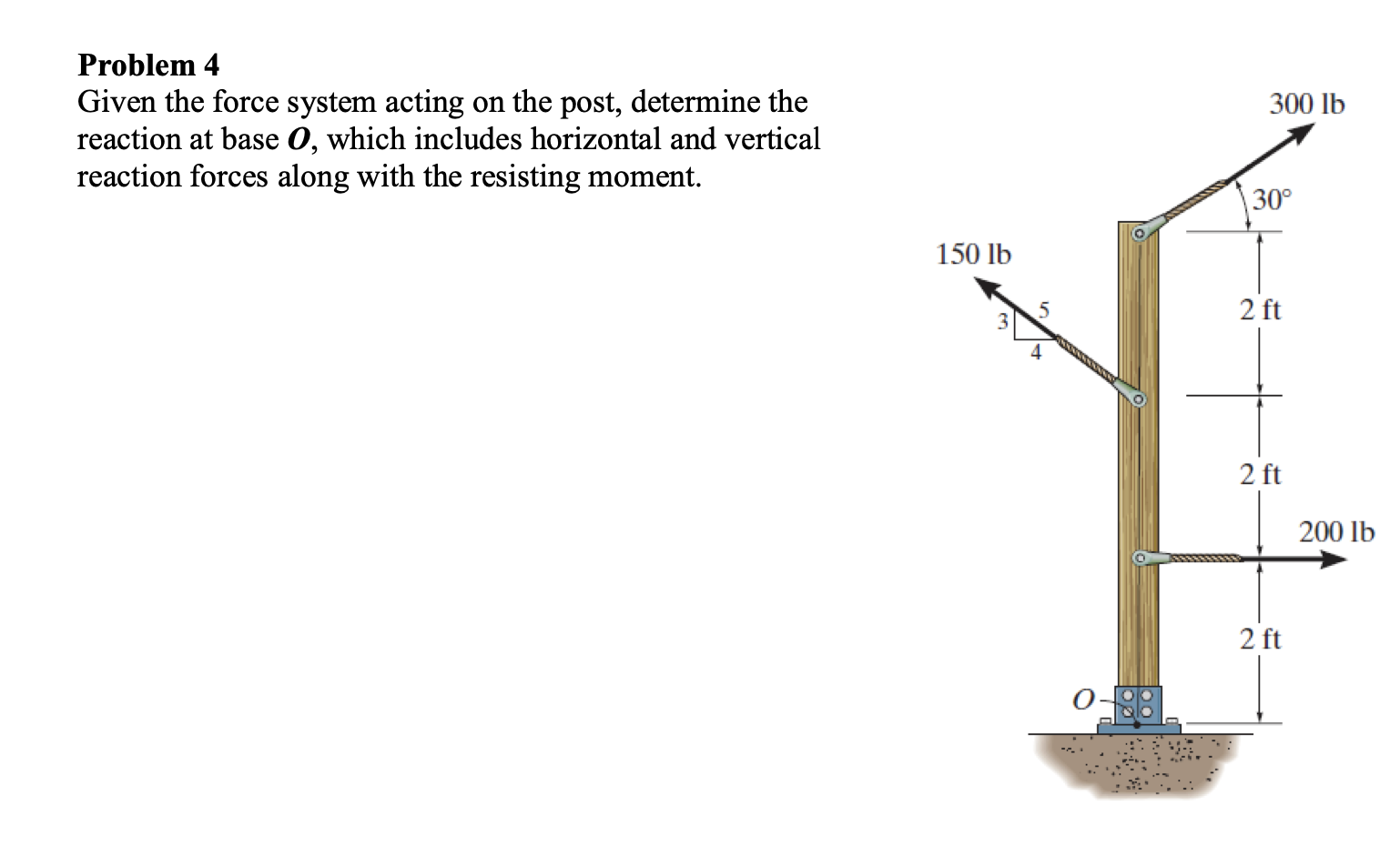 Solved 300 lb Problem 4 Given the force system acting on the | Chegg.com