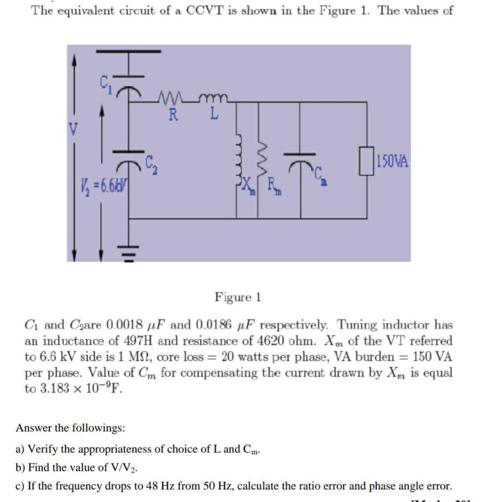 Solved The equivalent circuit of a CCVT is shown in the | Chegg.com