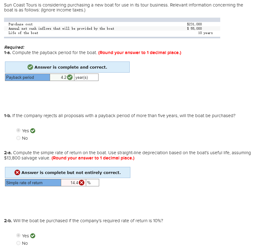 Solved Sun Coast Tours is considering purchasing a new boat | Chegg.com