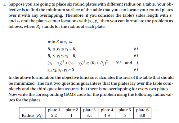 Solved please solve this optimization problem using gams, if | Chegg.com