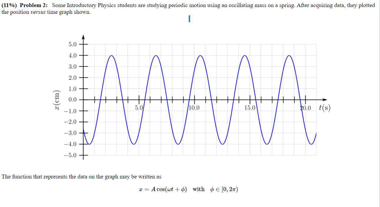 Solved (11%) Problem 2: Some Introductory Physics students | Chegg.com