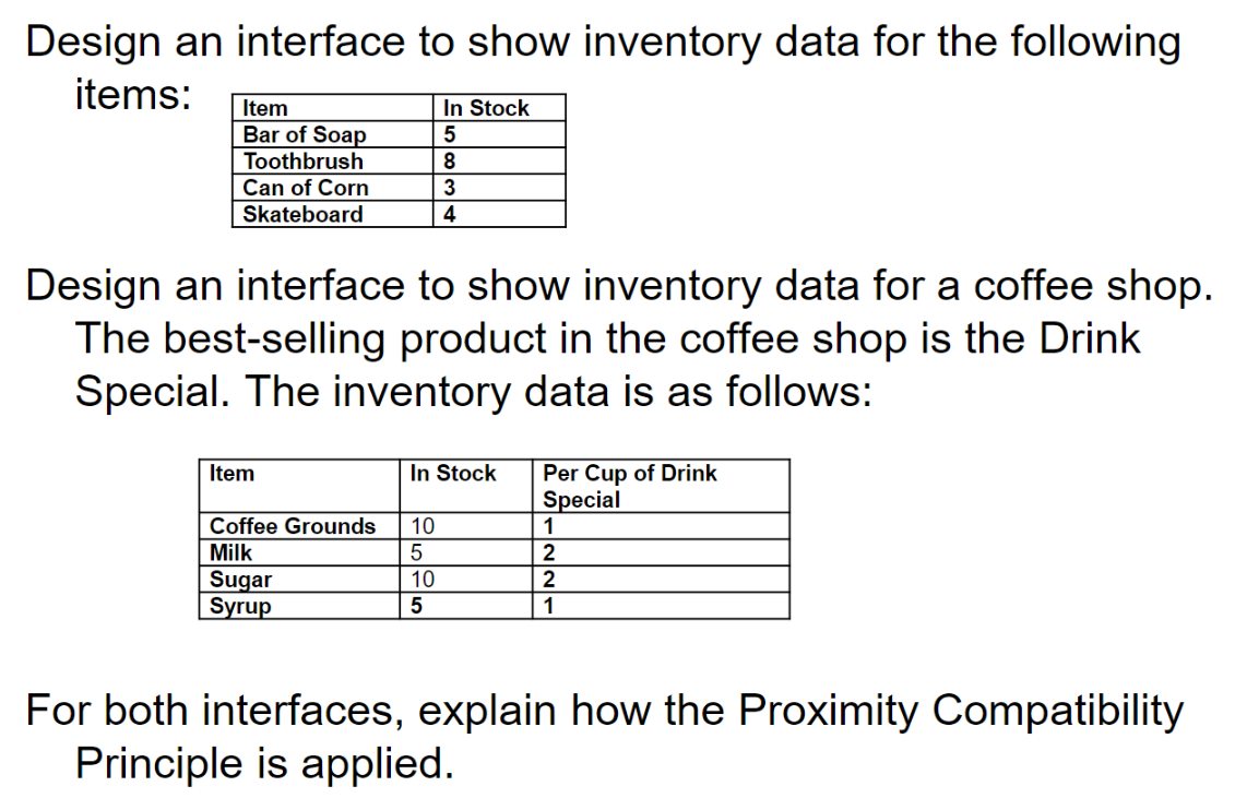 Solved Design an interface to show inventory data for the | Chegg.com