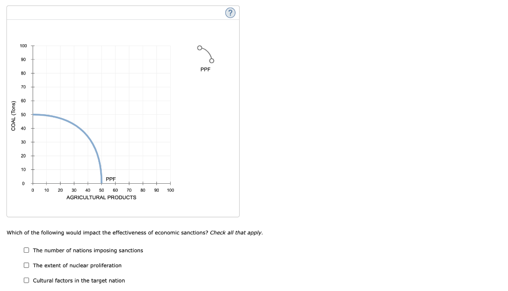 Solved Indicate whether each outcome in the following table | Chegg.com