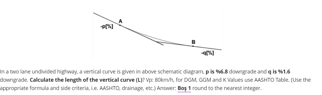 Solved -p[%] B -q[%] In a two lane undivided highway, a | Chegg.com