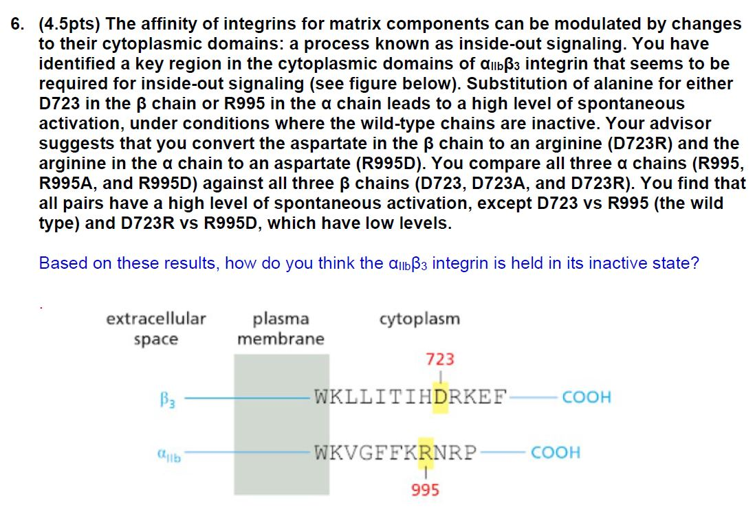 6. (4.5pts) The affinity of integrins for matrix | Chegg.com