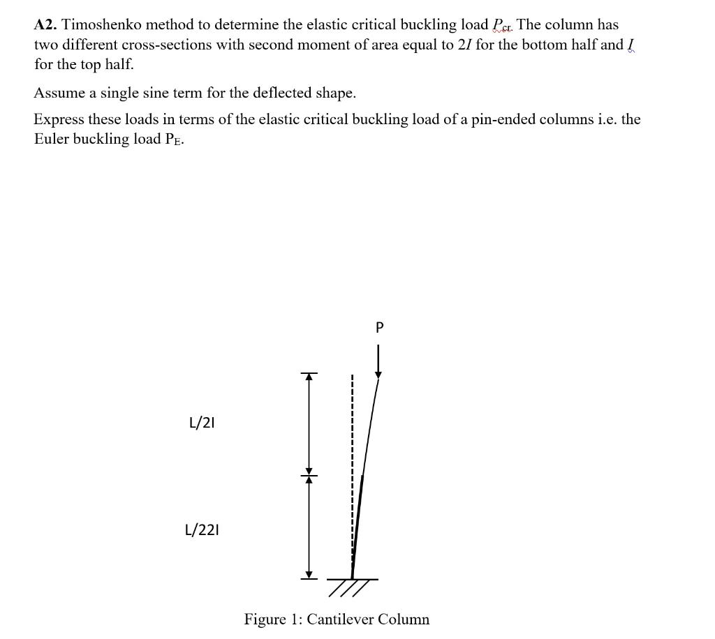 Solved A2. Timoshenko method to determine the elastic | Chegg.com