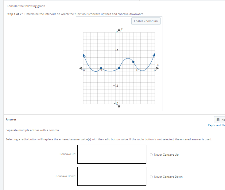 Solved Consider the following graph.Step 1 ﻿of 2 ﻿: | Chegg.com
