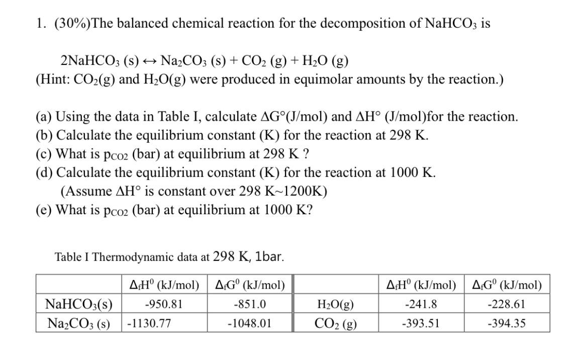 Solved 1. (30\%)The balanced chemical reaction for the | Chegg.com