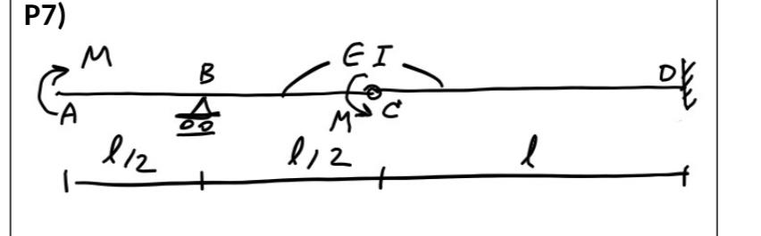 Solved Find the shear force and bending moment functions in | Chegg.com