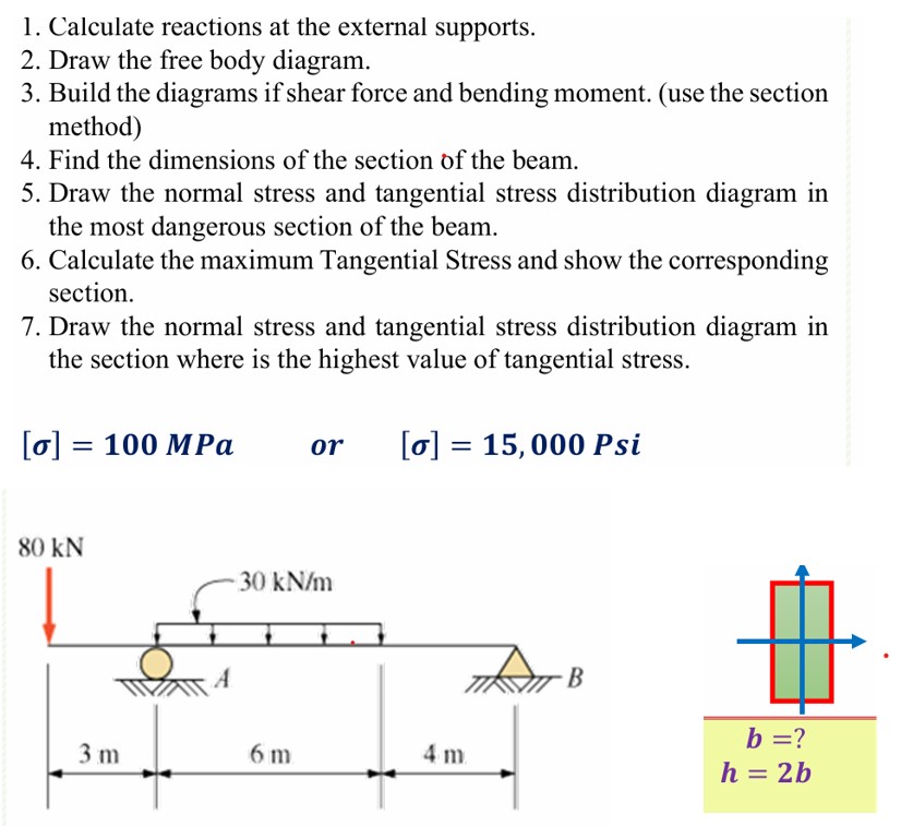 Calculate reactions at ﻿the external supports.Draw | Chegg.com