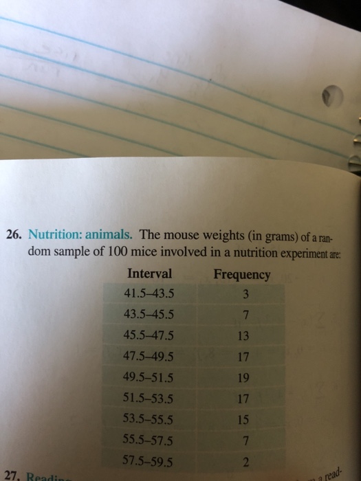 Solved 26. Nutrition: animals. The mouse weights (in grams) | Chegg.com