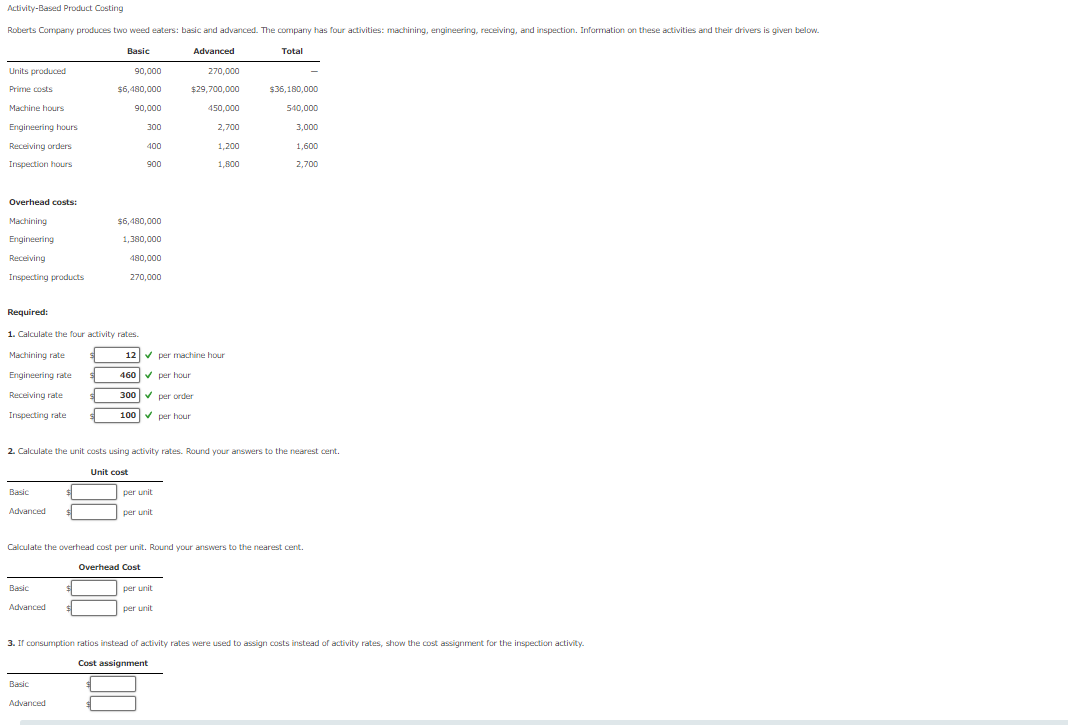 Solved Activity-Based Product CostingOverhead | Chegg.com