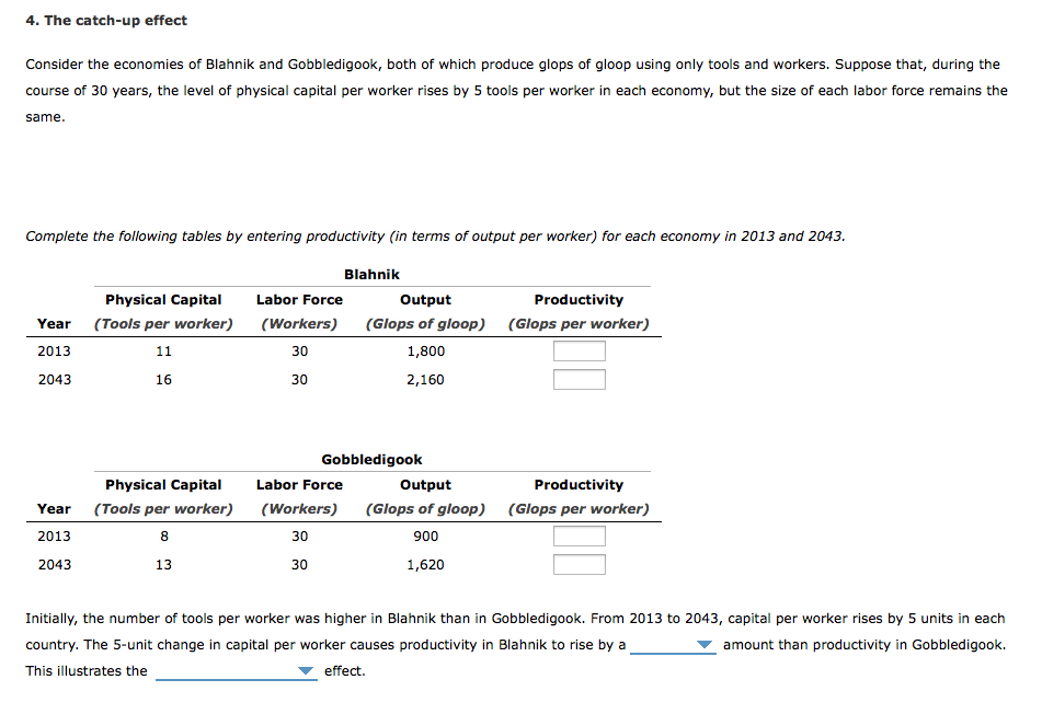 Solved 4. The catch-up effect Consider the economies of | Chegg.com