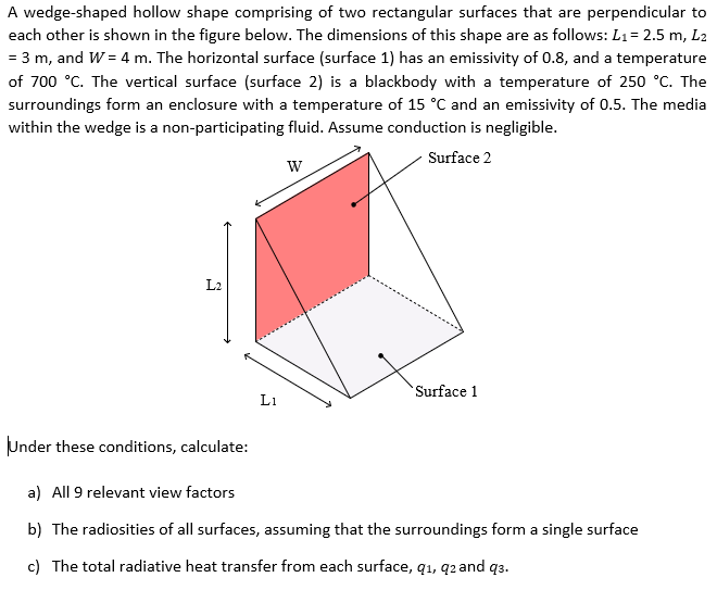 Solved A wedge-shaped hollow shape comprising of two | Chegg.com