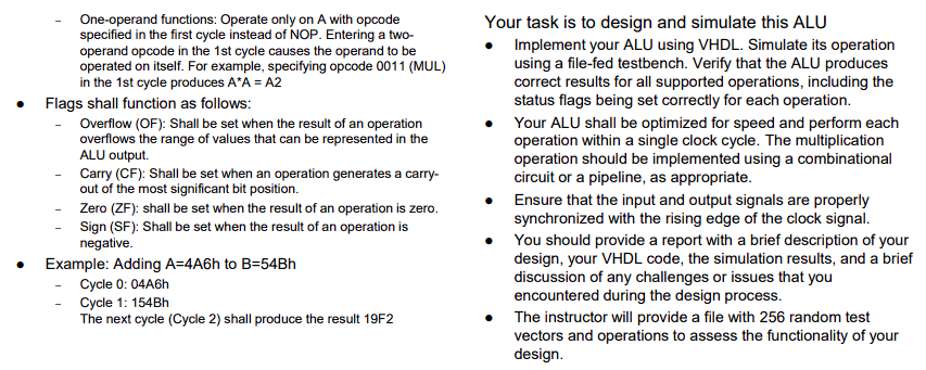 Solved Problem: Design a simple ALU using VHDL capable of | Chegg.com