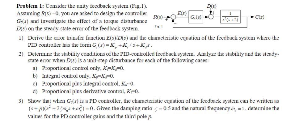 Solved Problem 1: Consider the unity feedback system | Chegg.com
