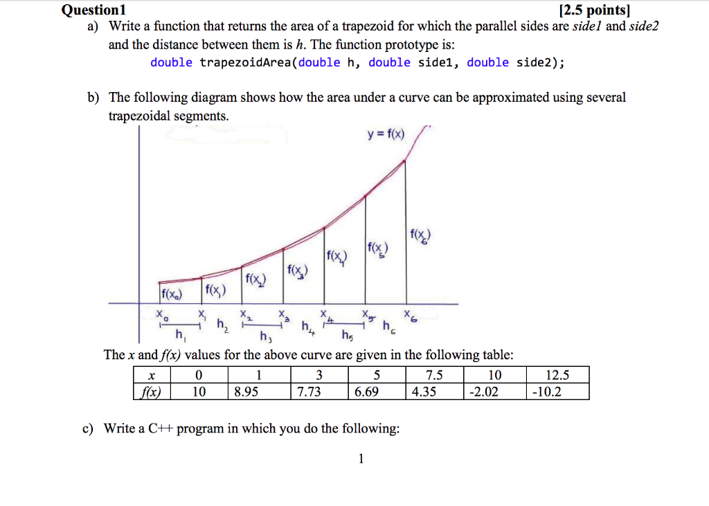Solved ion 1 2 5 Points A Write A Function That R