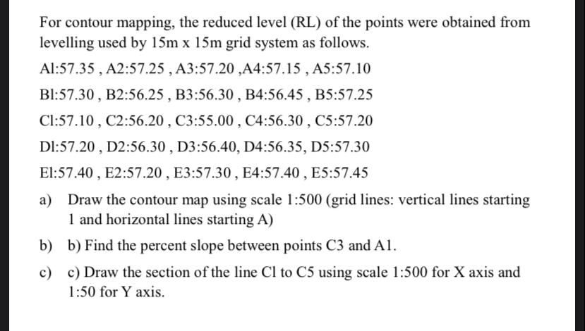 Solved 9 For contour mapping, the reduced level (RL) of the | Chegg.com