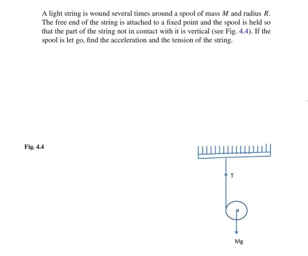 Solved A light string is wound several times around a spool | Chegg.com