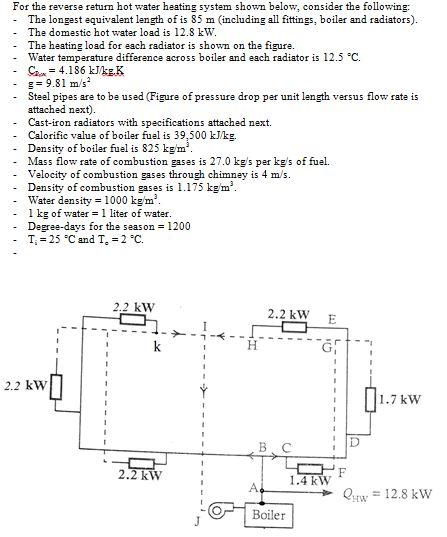 For the reverse return hot water heating system shown | Chegg.com