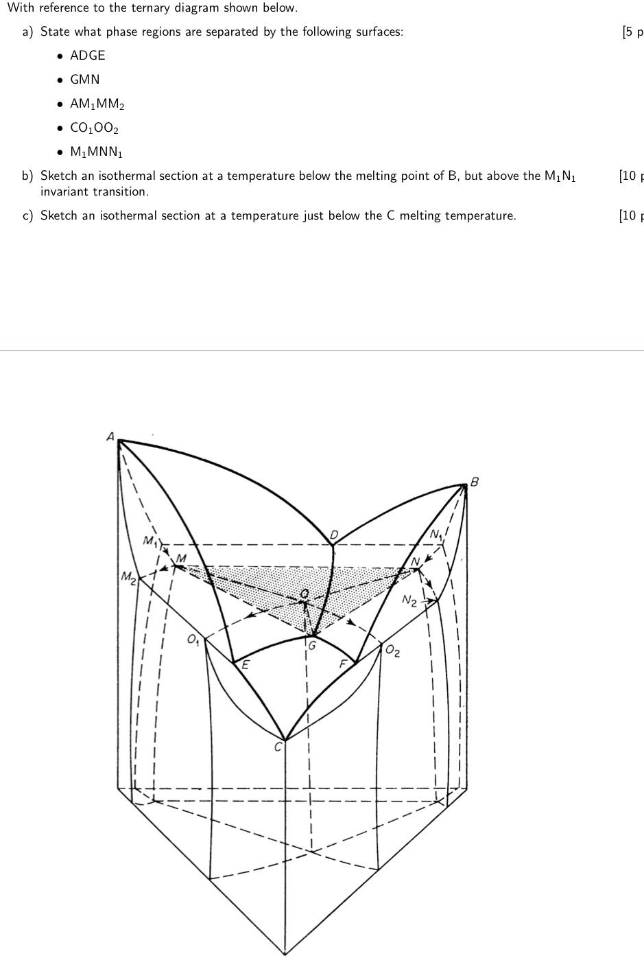 With reference to the ternary diagram shown below. a) | Chegg.com