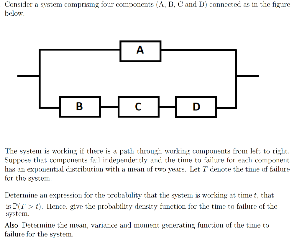 Consider a system comprising four components (A, B, C | Chegg.com