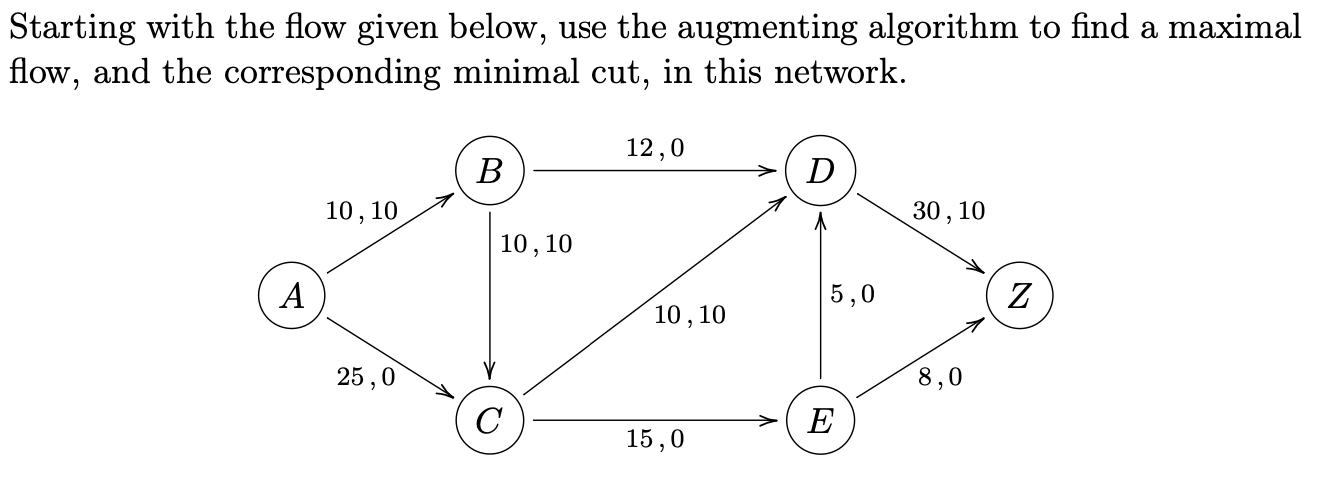 Solved Starting with the flow given below, use the | Chegg.com