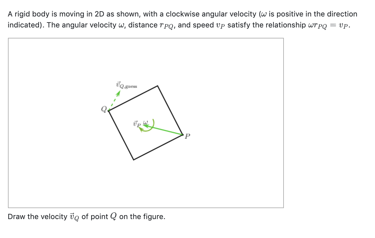 Solved A rigid body is moving in 2D as shown, with a | Chegg.com