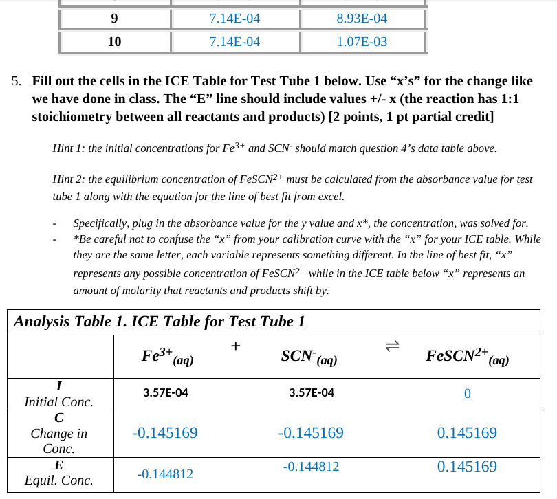 Fill in the yellow cells for Analysis Table 2 below. | Chegg.com