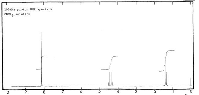 Solved problem 24 IR spectrum (nujol mull) 031 4000 3000 | Chegg.com