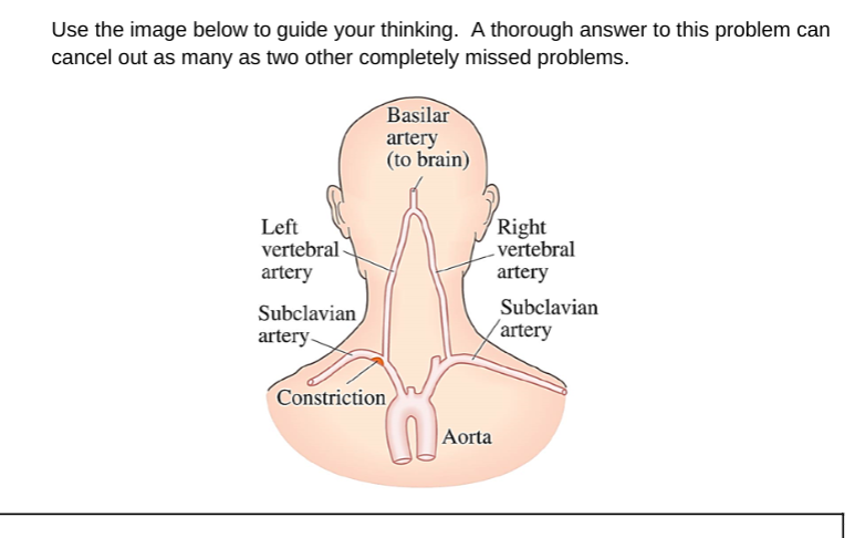 Solved A transient ischemic attack (TIA) is a temporary lack | Chegg.com