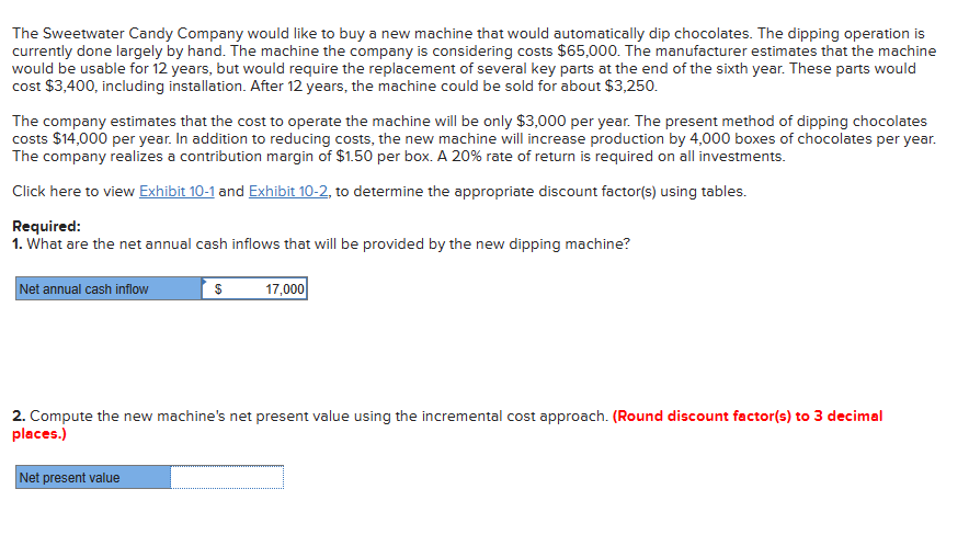 The Sweetwater Candy Company would like to buy a new | Chegg.com