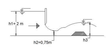 Solved Very large rectangle a cover and a sill on a | Chegg.com