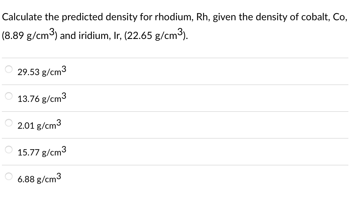 Solved Calculate the predicted density for rhodium, Rh, | Chegg.com